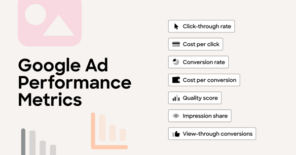 20 Google ad examples and how to leverage them in your strategy | Voog website builder